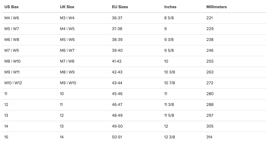 Crocs |Offroad Sport Clog
